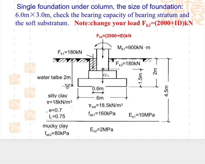 Solved = Given a rectangular column section of b = 400mm and | Chegg.com