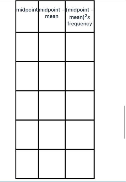 Solved 26 Approximate The Sample Variance And Standard