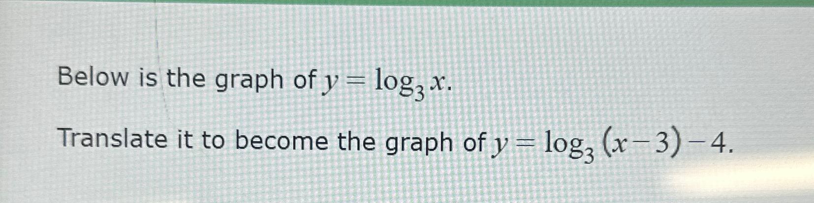 Solved Below is the graph of y=log3x.Translate it to become | Chegg.com