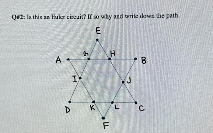 Solved Q\#2: Is this an Euler circuit? If so why and write | Chegg.com Solved Q\#2: Is this an Euler circuit? If so why and write | Chegg.com