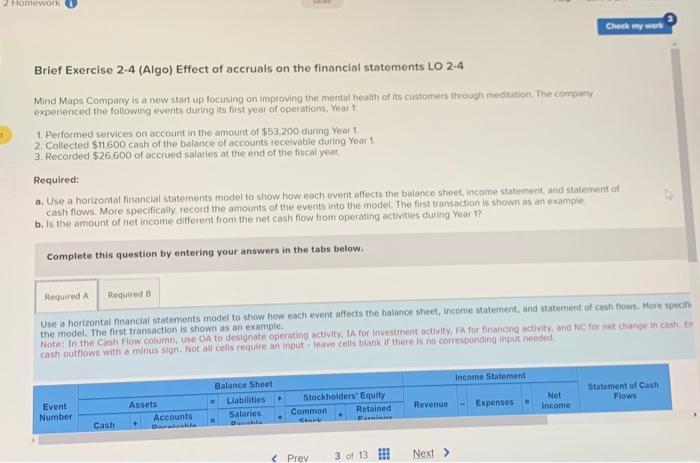 Solved AnsounestFrequedBrief Exercise 2-4 (Algo) Effect of | Chegg.com