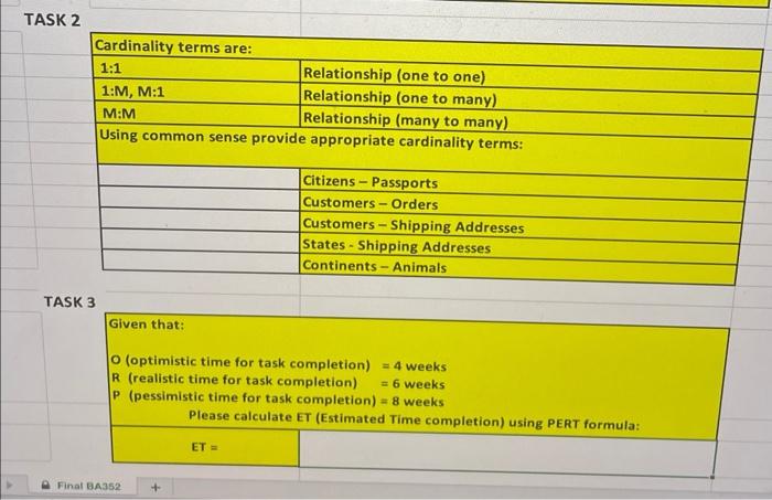 Solved TASK 2 \begin{tabular}{|l|l|} \hline | Chegg.com