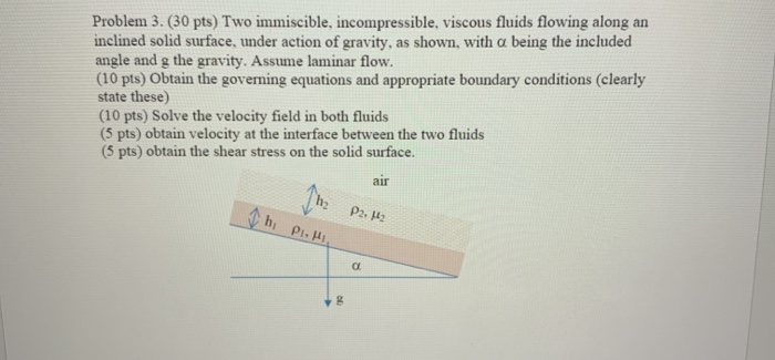 Solved Problem 3. (30 pts) Two immiscible, incompressible, | Chegg.com