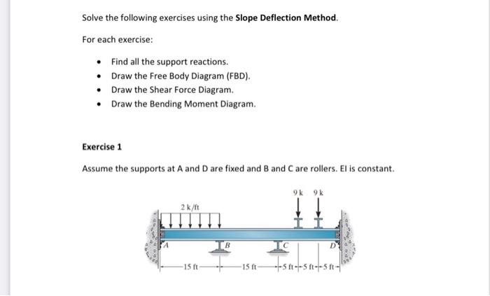 Solved Solve the following exercises using the Slope | Chegg.com