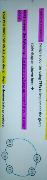 Solved Design a counter using TFFs to implement the given | Chegg.com