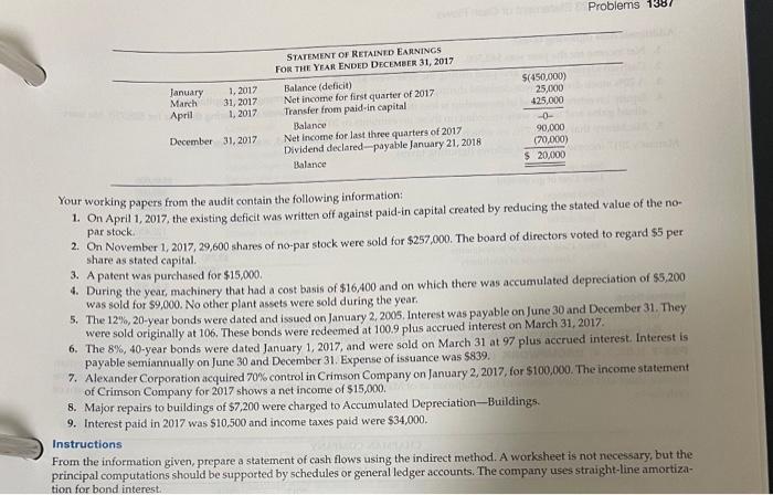 Solved P23-5 (L02,4) (SCF-Indirect Method) You have | Chegg.com