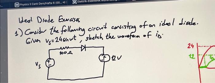 Solved Ideal Drode Exrases 1) Conside the following circuit | Chegg.com