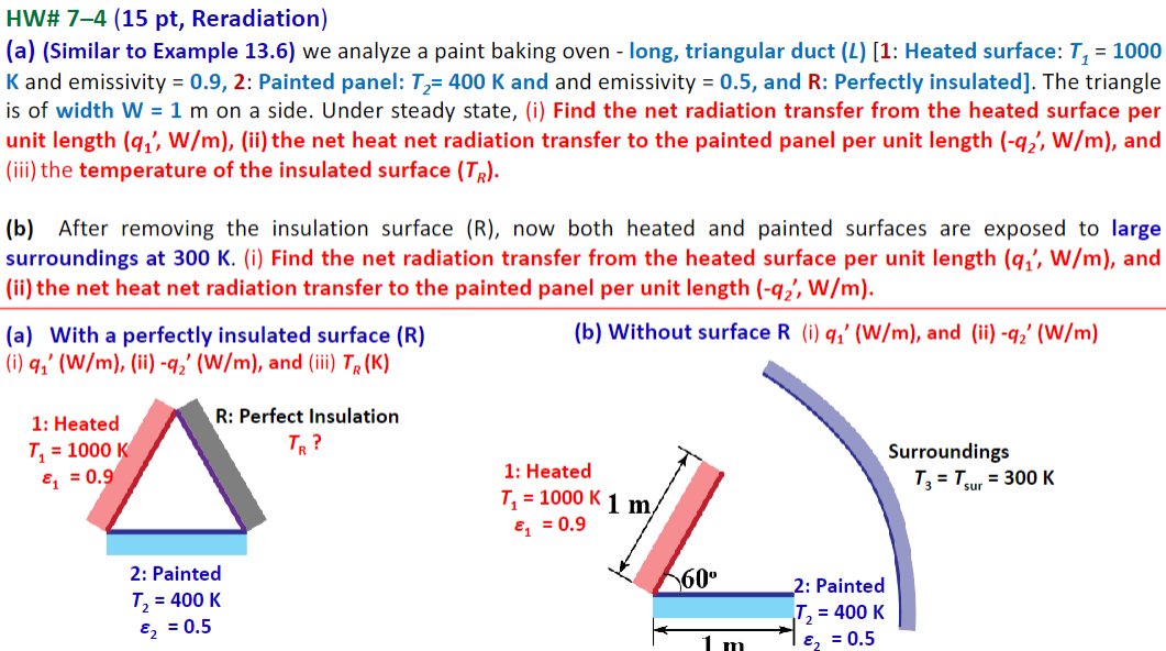 Solved HW# 7-4 (15 ﻿pt, ﻿Reradiation)(a) (Similar to Example | Chegg.com