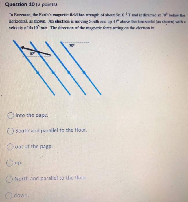 Solved Question 10 (2 points) In Bozeman, the Earth's | Chegg.com