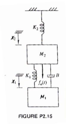 Translational mechanical systems Get the input-output | Chegg.com