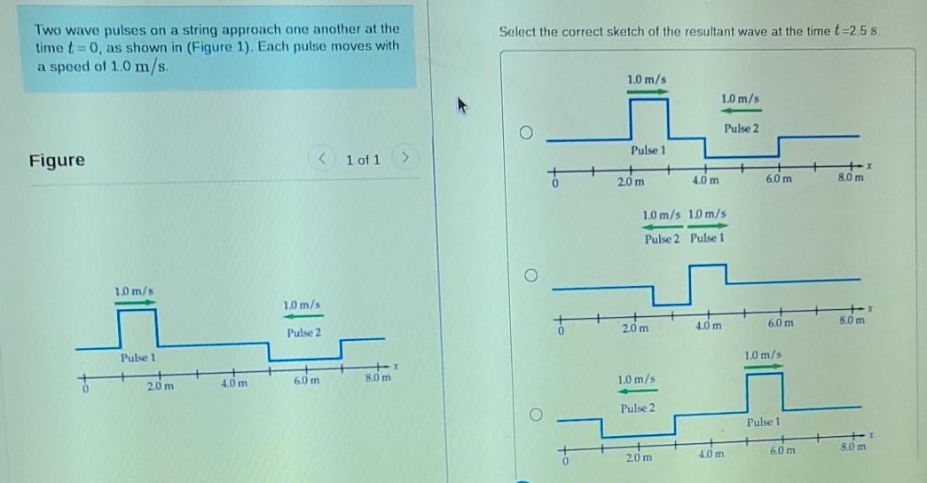 Solved Select the correct sketch of the resultant wave at | Chegg.com