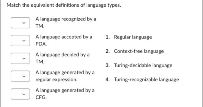 Solved Match the equivalent definitions of language types. A | Chegg.com