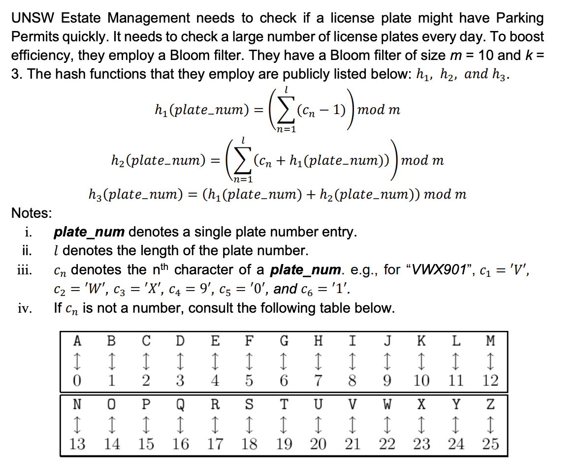 Solved Tasks:(1)Given an empty bloom filter, initialize the | Chegg.com