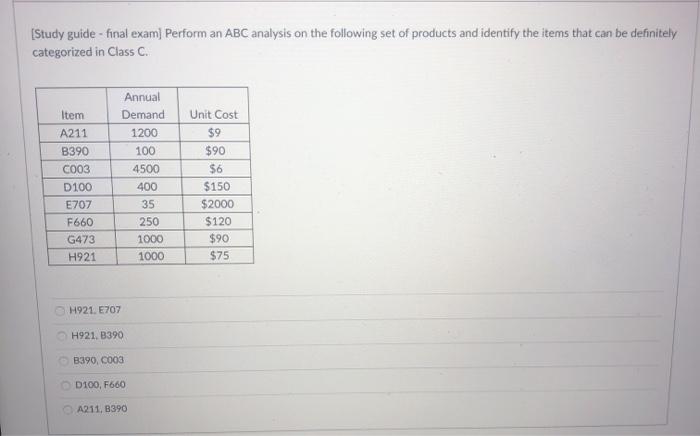 Solved [Study guide - final exam] Perform an ABC analysis on | Chegg.com