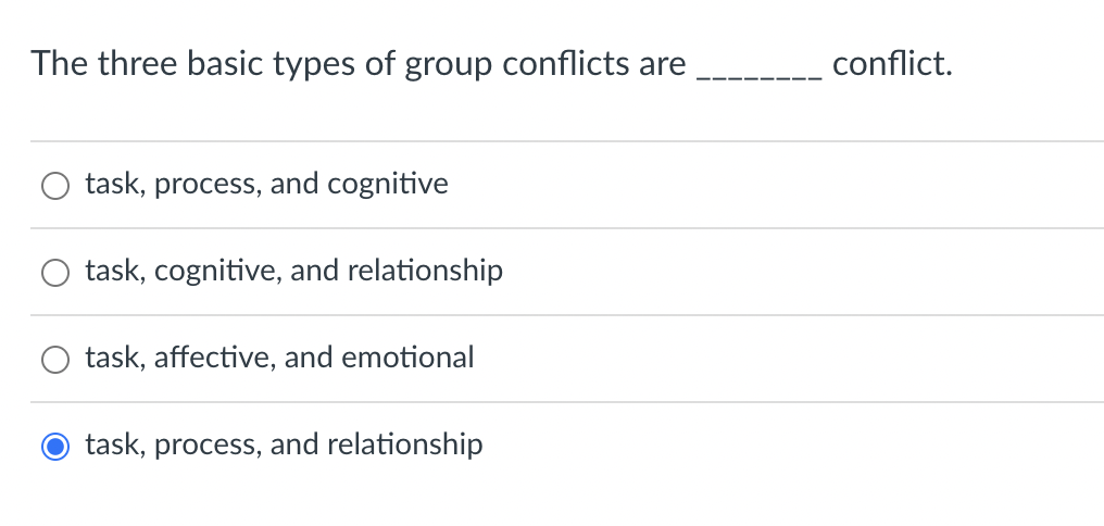 Solved The three basic types of group conflicts aretask, | Chegg.com