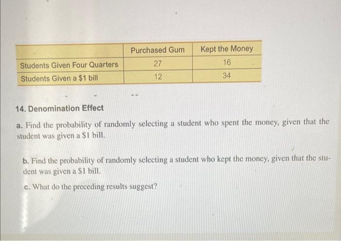 Solved 14. Denomination Effect a. Find the probability of | Chegg.com