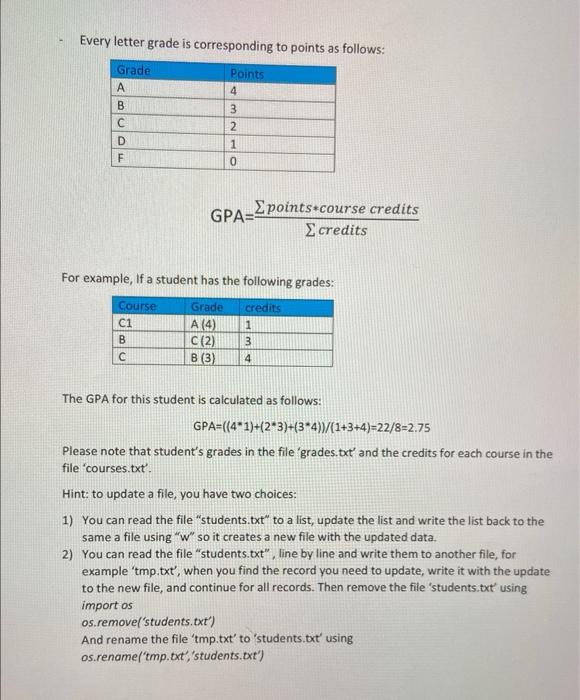 Solved The input data is saved to the file students bxt, the | Chegg.com