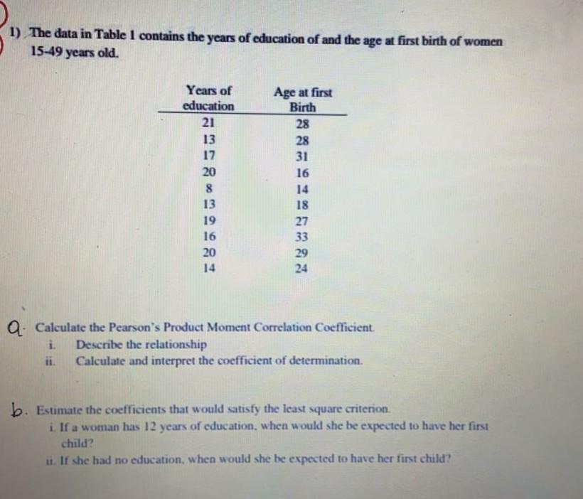 Solved 1) The data in Table 1 contains the years of | Chegg.com