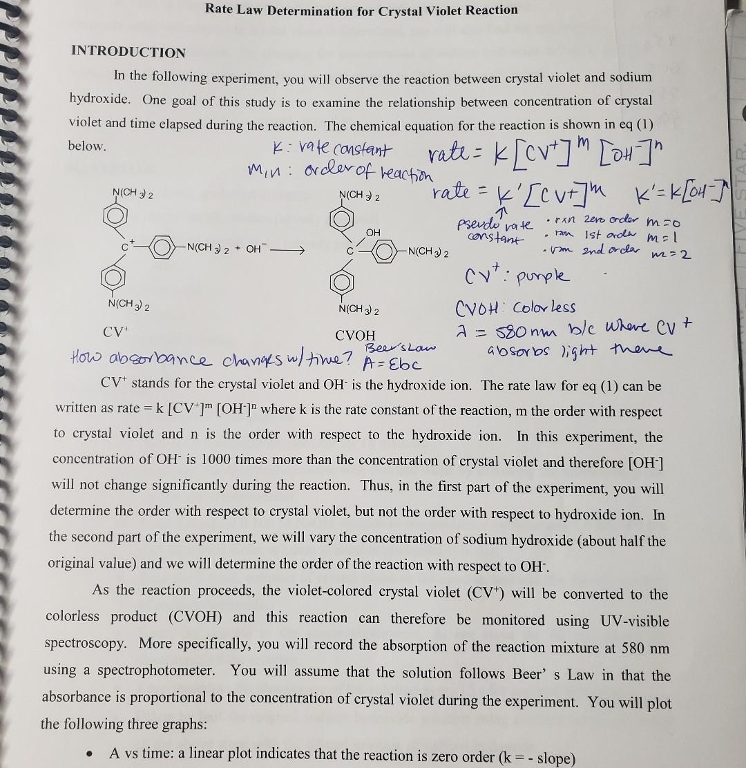Rate Law Determination for Crystal Violet Reaction | Chegg.com