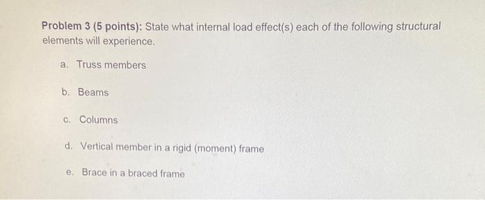 Solved Problem 3 (5 points): State what internal load | Chegg.com