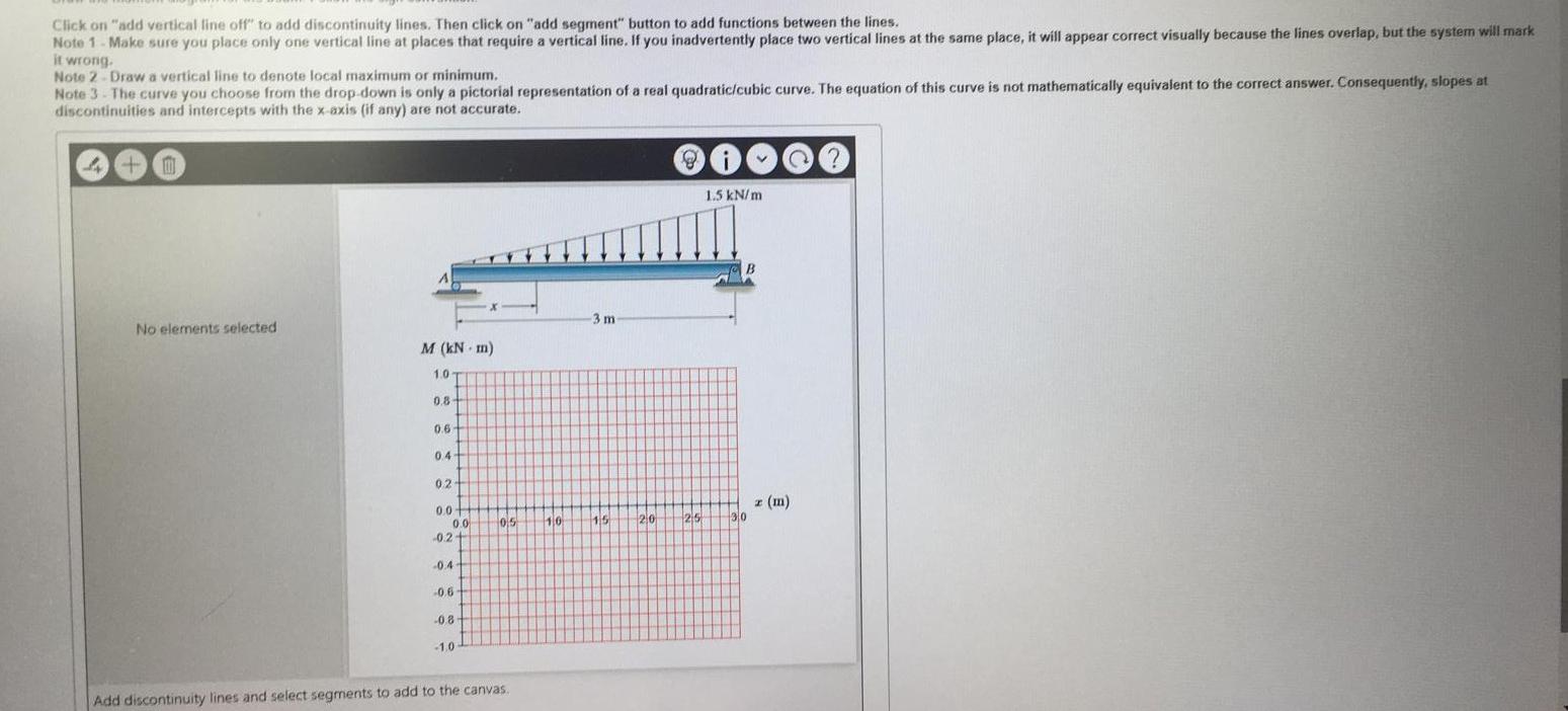 Solved 000Click on "add vertical line off" to add | Chegg.com
