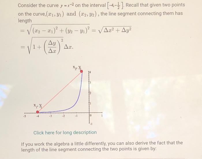 Solved Consider the curve y=x−2 on the interval [−4,−21]. | Chegg.com
