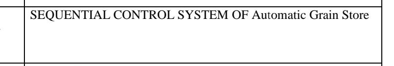 Solved . Minimum 15 slides required. SEQUENTIAL CONTROL | Chegg.com