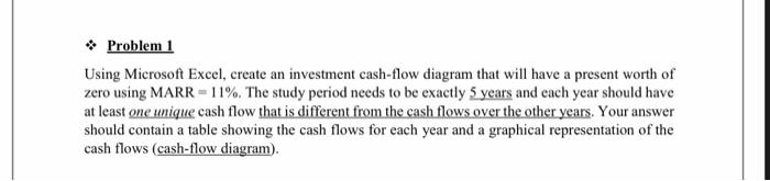 Solved Problem 1 Using Microsoft Excel Create An Investment 1920