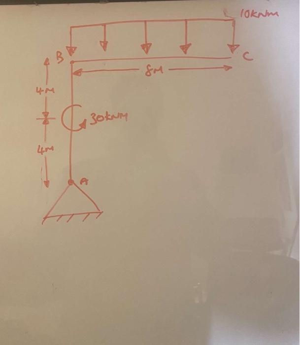 Solved step by step. clear and concise of how to get the | Chegg.com