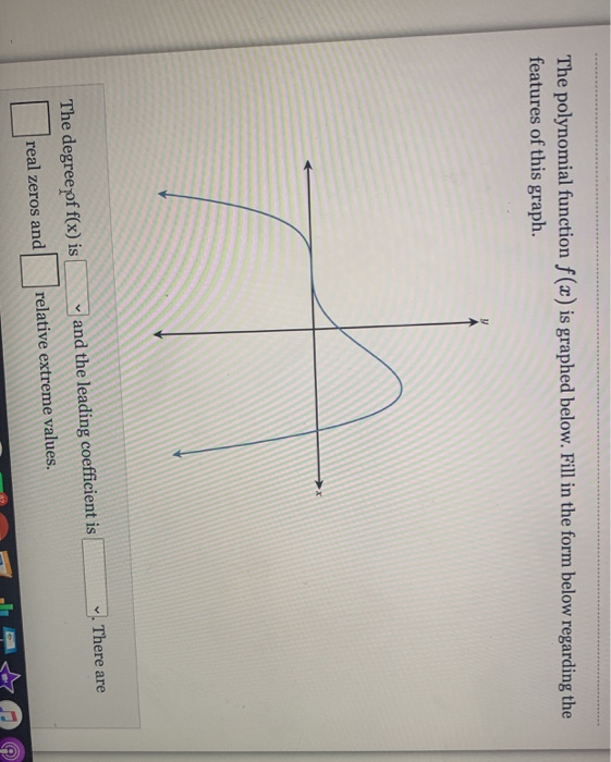 Solved The polynomial function f(x) is graphed below. Fill | Chegg.com