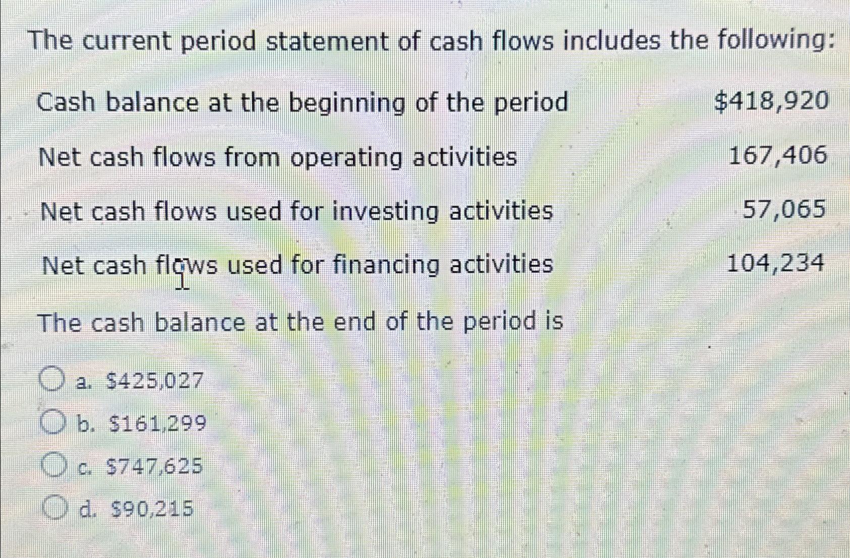 Solved The current period statement of cash flows includes | Chegg.com