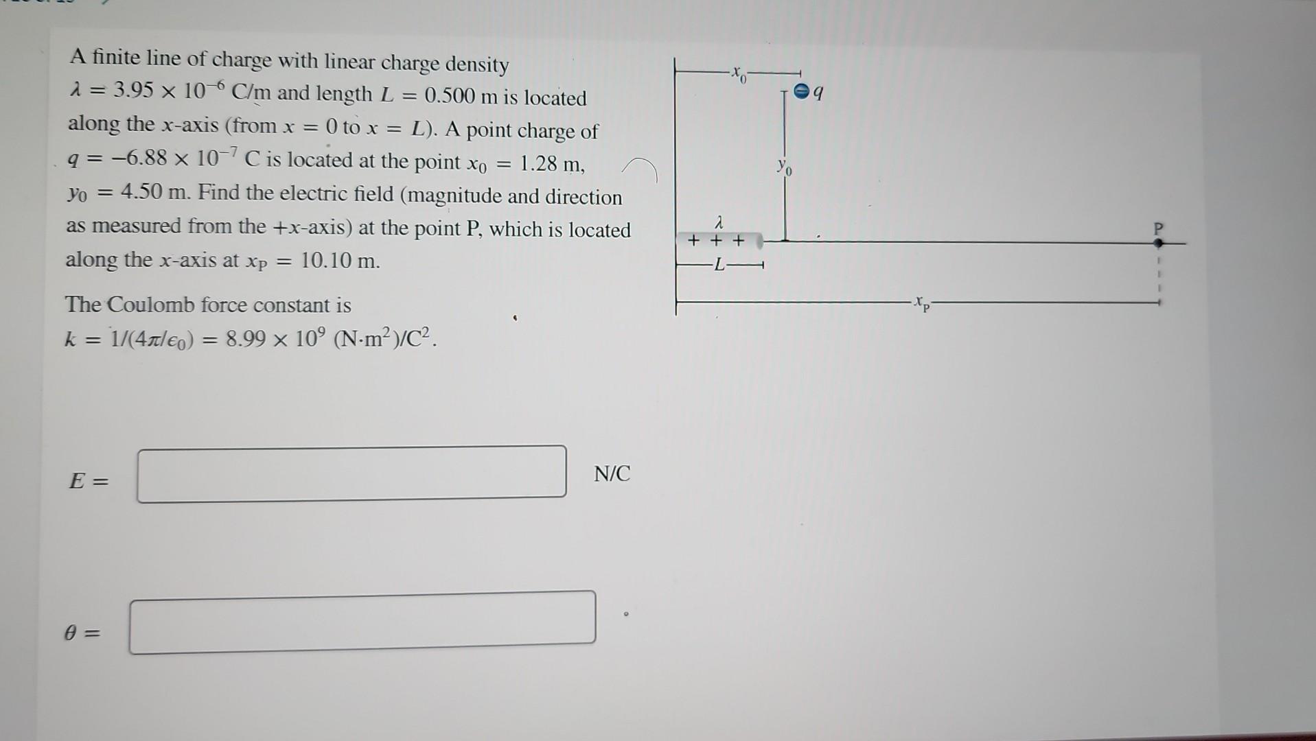 Solved A finite line of charge with linear charge density | Chegg.com