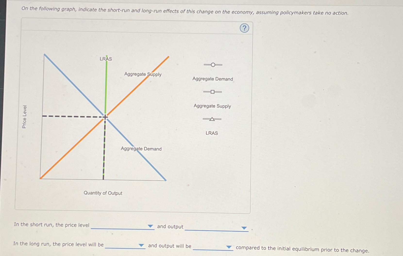 Solved On the following graph, indicate the short-run and | Chegg.com