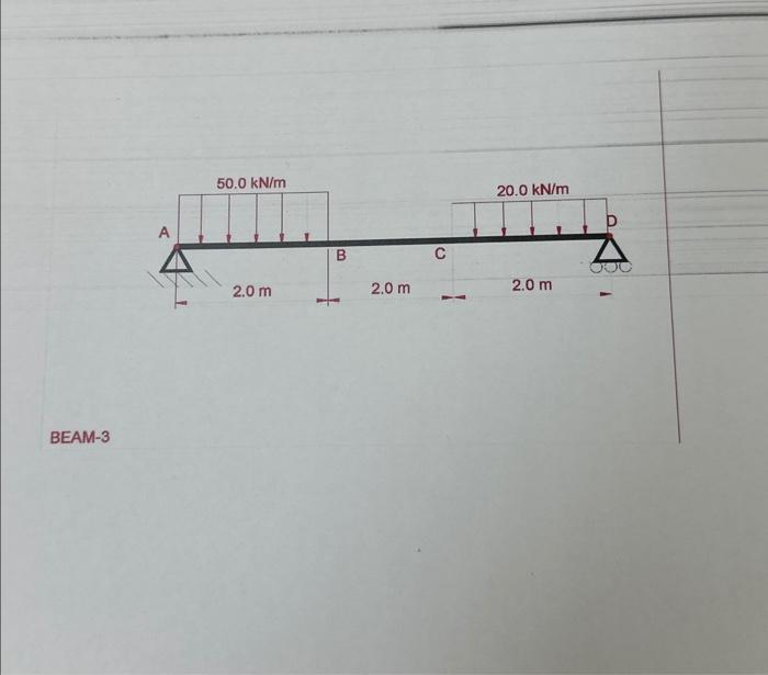 Solved BEAM-3 | Chegg.com