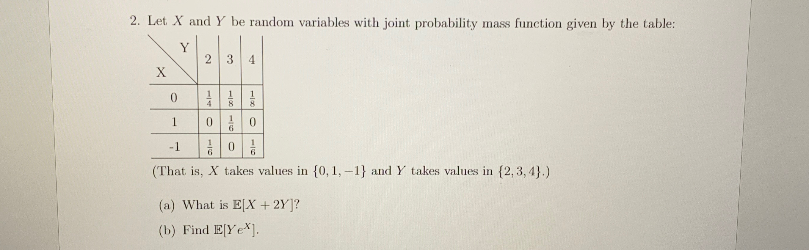 Solved Let x ﻿and Y ﻿be random variables with joint | Chegg.com