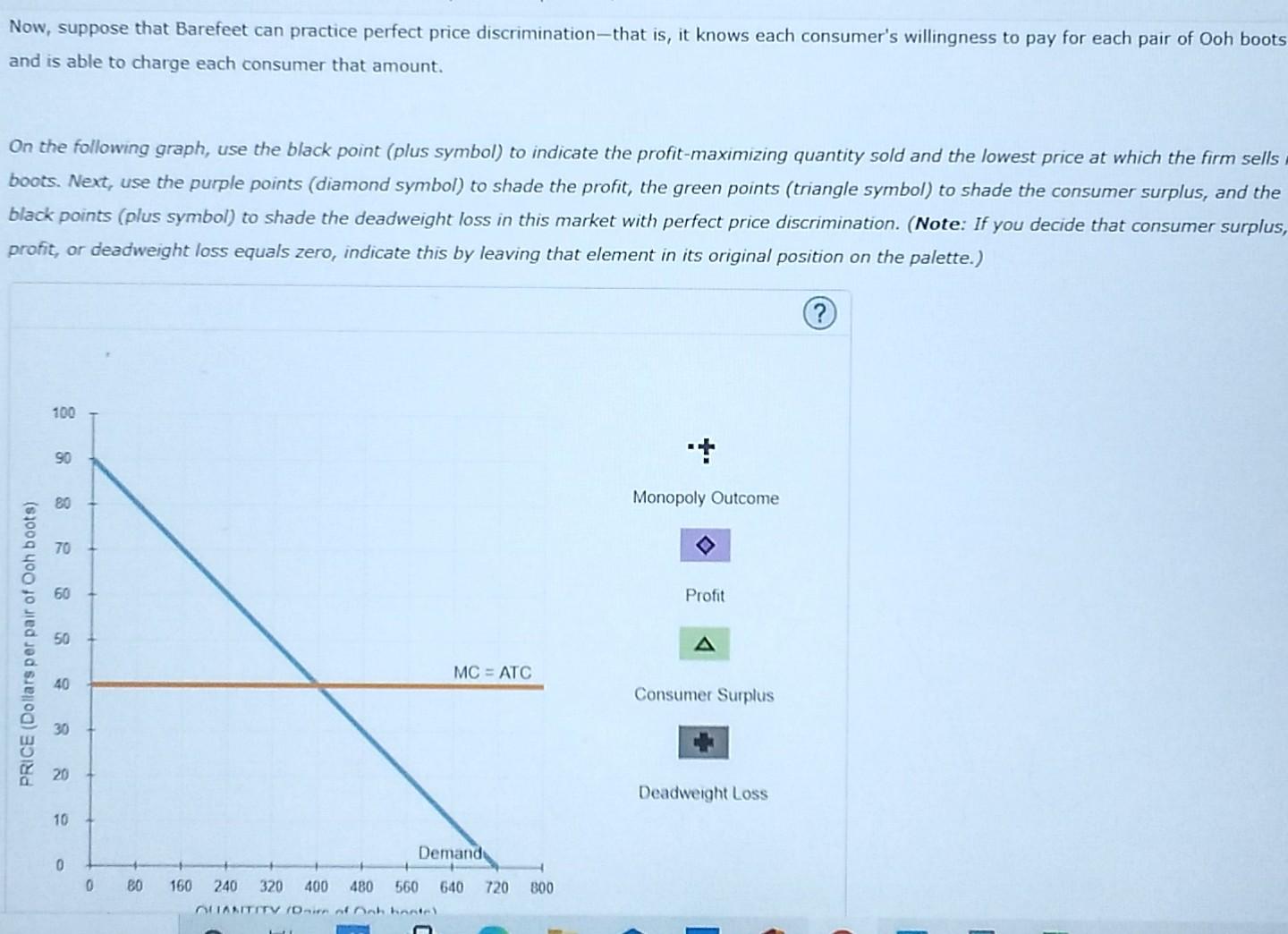 Solved Graded HW - Monopoly: Algorithmic End of Chapter | Chegg.com