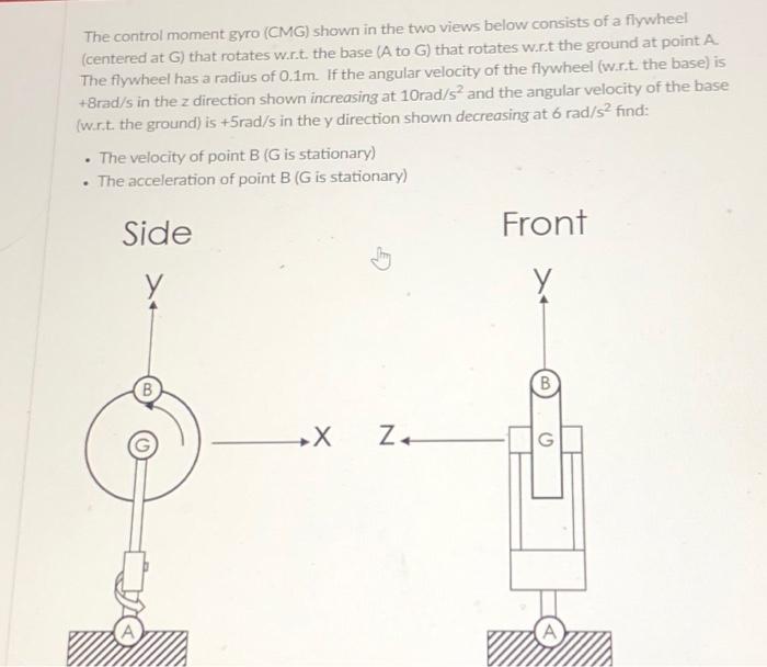 Solved The control moment gyro (CMG) shown in the two views | Chegg.com