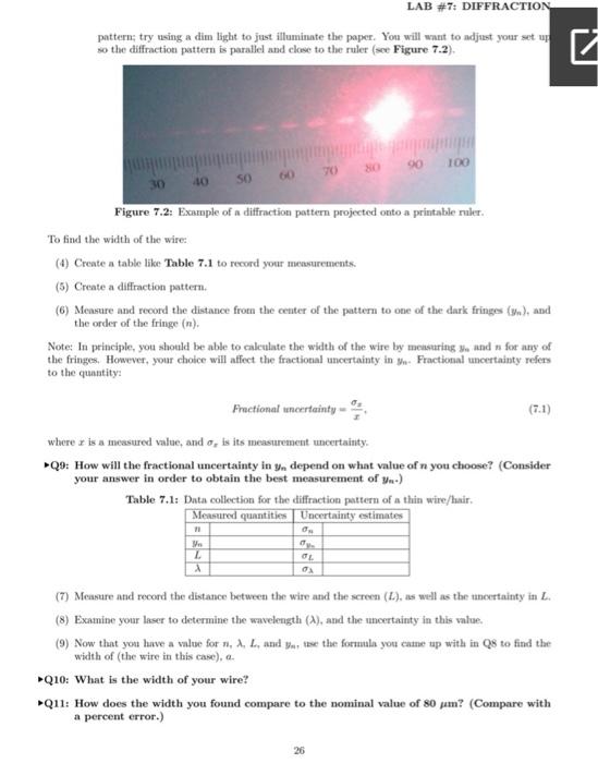 PART 2: SINGLE-SLIT DIFFRACTION EXPERIMENT | Chegg.com