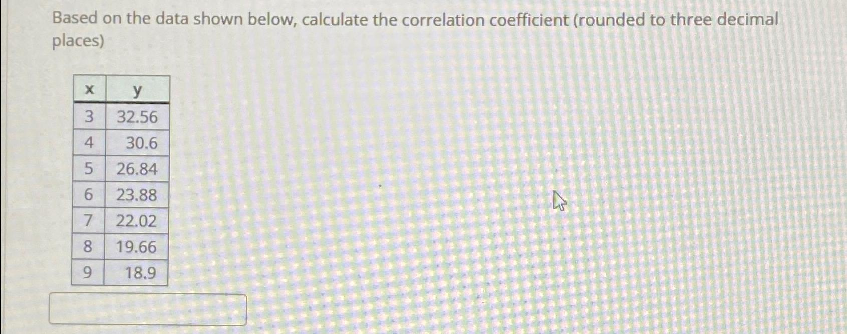 Solved Based on the data shown below, calculate the | Chegg.com