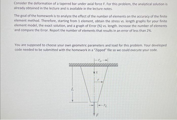 Solved Consider the deformation of a tapered bar under axial | Chegg.com