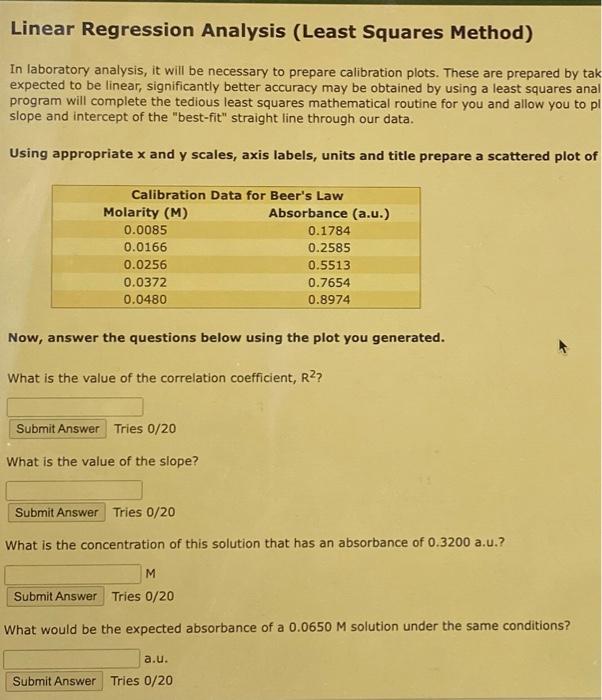 Solved Linear Regression Analysis (Least Squares Method) In | Chegg.com