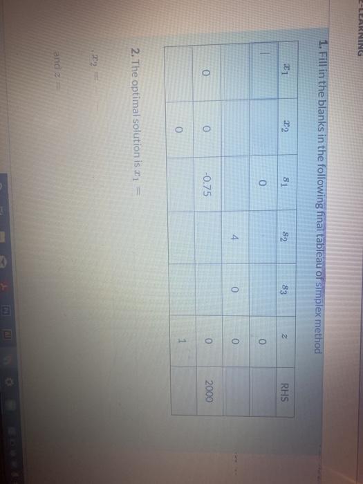 Solved The following is a simplex tableau for a linear | Chegg.com