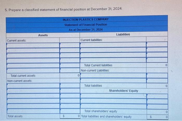 Solved 5. Prepare a classified statement of financial | Chegg.com