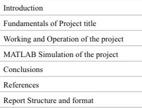 Solved Introduction Fundamentals of Project title Working | Chegg.com