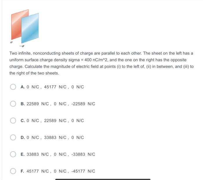 Solved Two infinite, nonconducting sheets of charge are | Chegg.com
