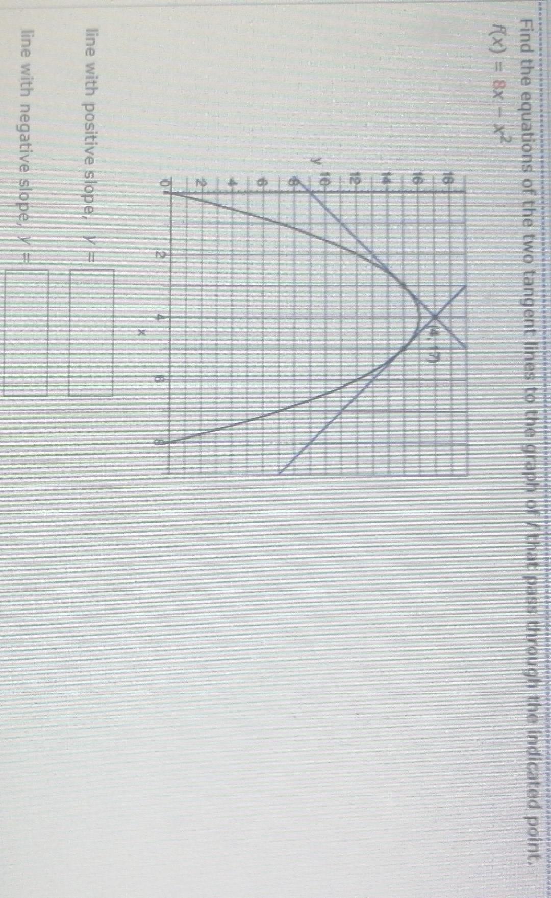 Solved Find The Equations Of The Two Tangent Lines To The
