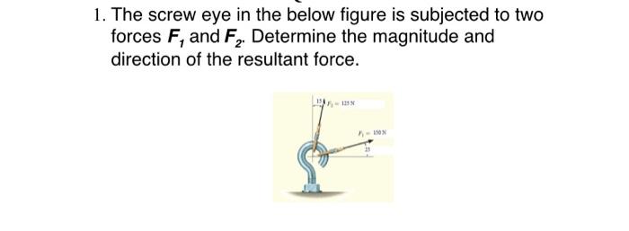 Solved 1. The screw eye in the below figure is subjected to | Chegg.com