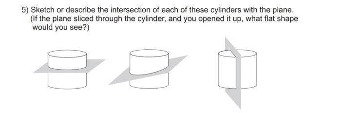 Solved 5) Sketch or describe the intersection of each of | Chegg.com