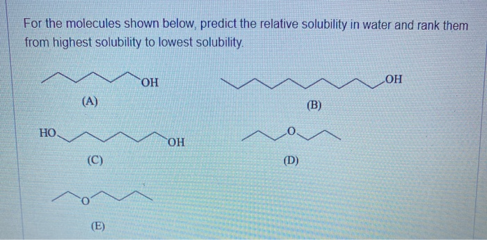 Solved For the molecules shown below, predict the relative | Chegg.com
