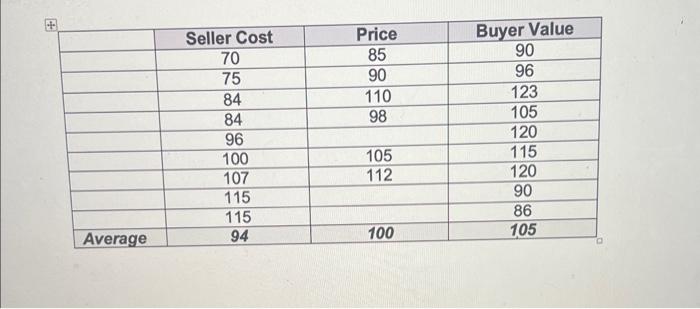 [Solved]: Explain and HOW TO SOLVE1. What does the theory pr